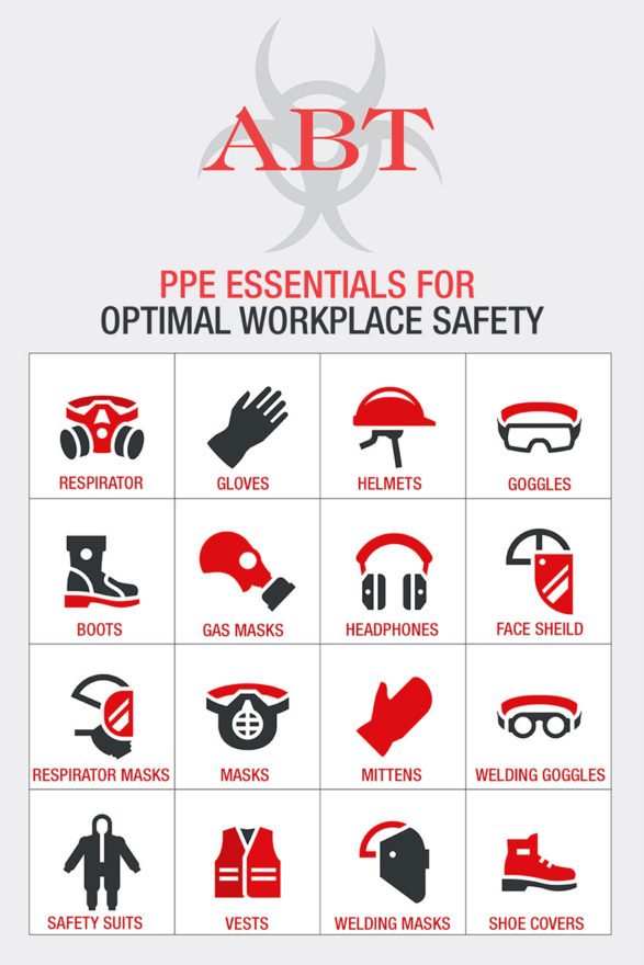 Safety in the Workplace: The Importance of PPE Supplies - Advanced Bio ...